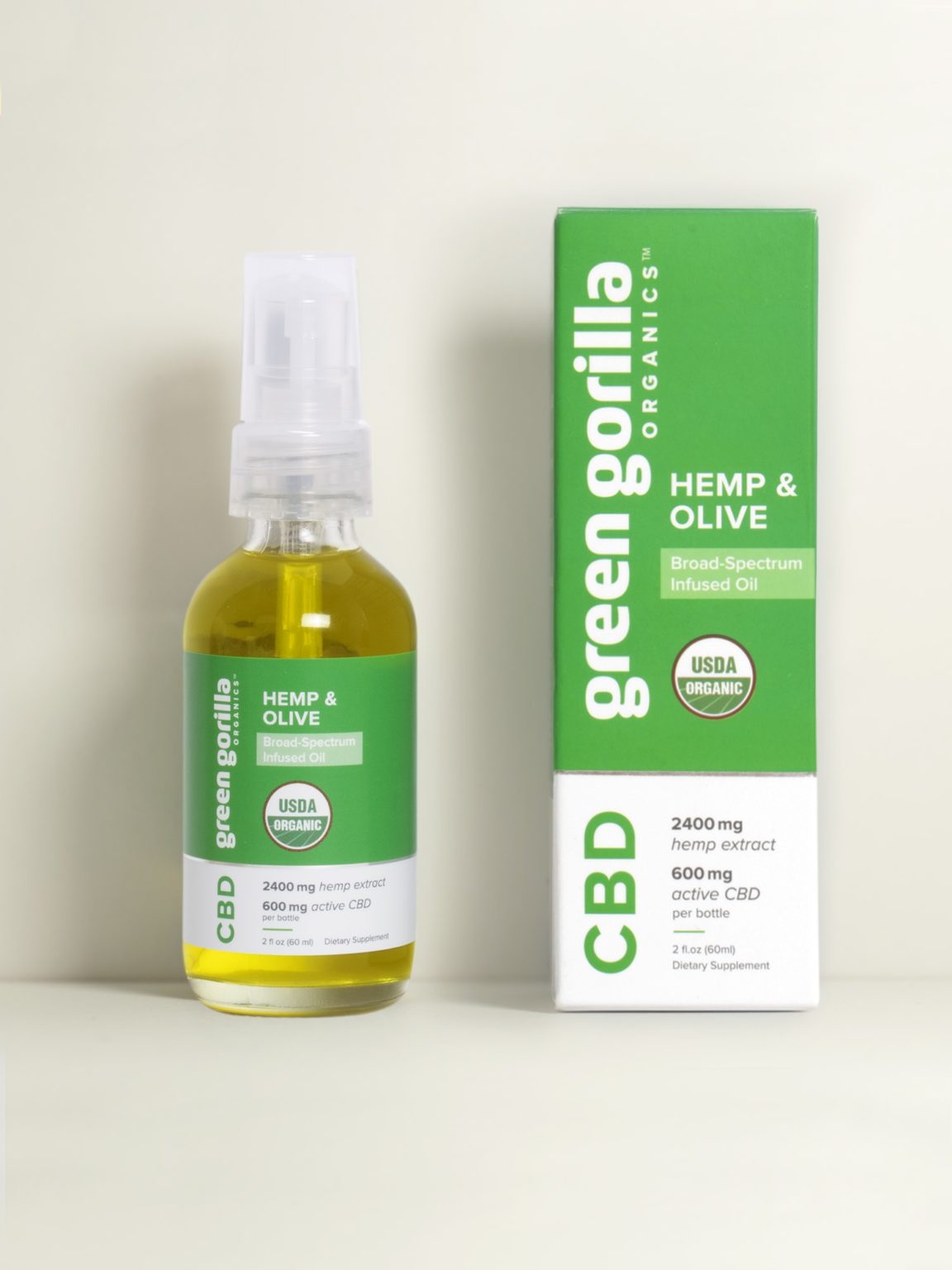 Inflamend CBD Oil Capsules for Sale | Green Gorilla™